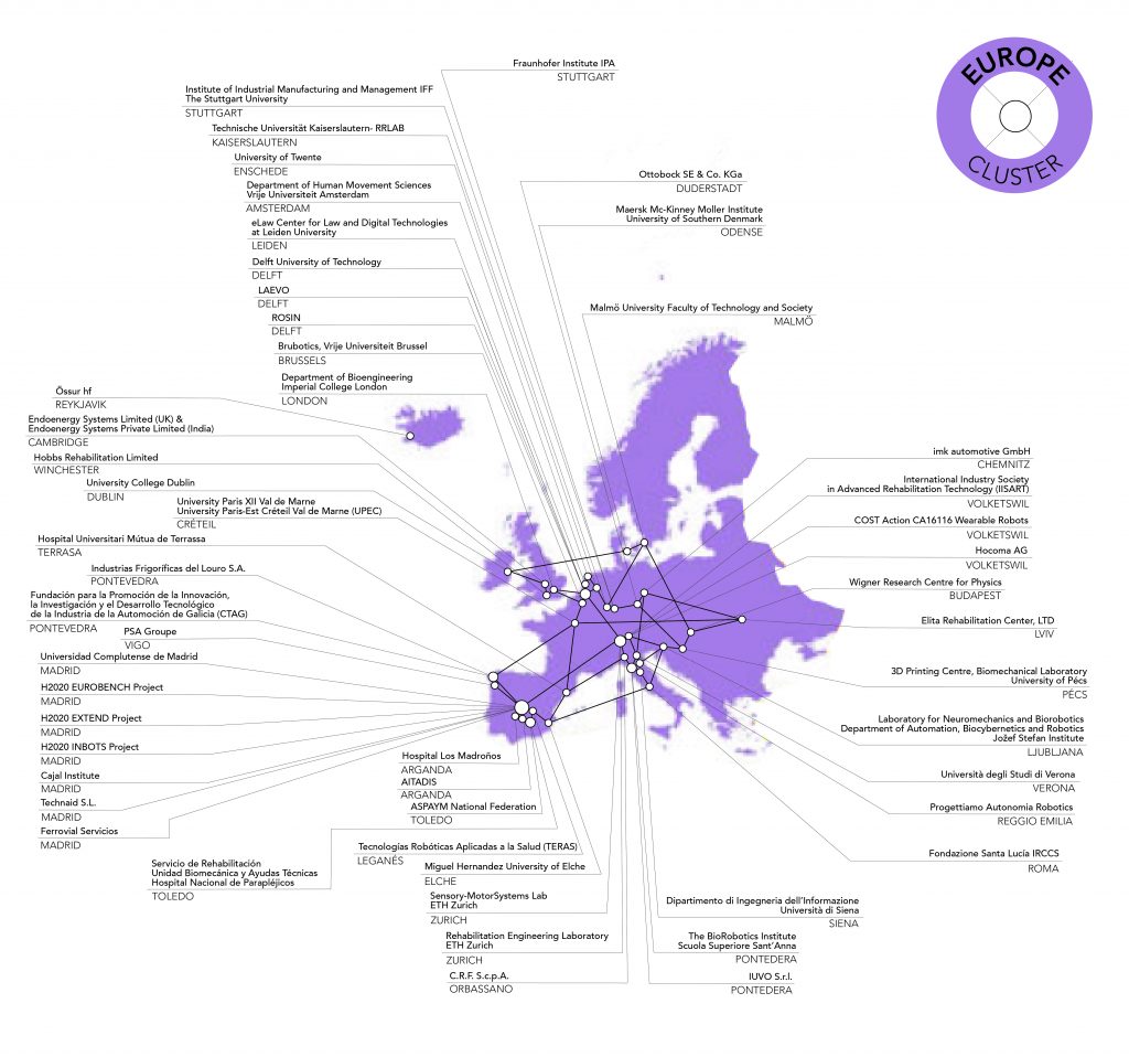 Europe – GET2EXCEL